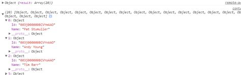 Visualforce And Angular RemoteAction In Action WIPDeveloper