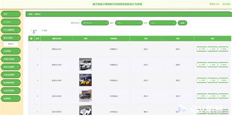 Javaphpnodejspython基于微信小程序的汽车租赁系统的设计与实现【2024年毕设】 Csdn博客
