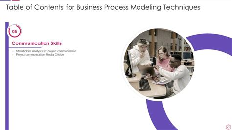 Business Process Modeling Techniques Powerpoint Presentation Slides Presentation Graphics