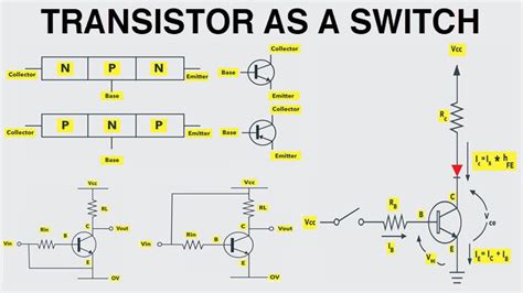 Pnptransistorswitch