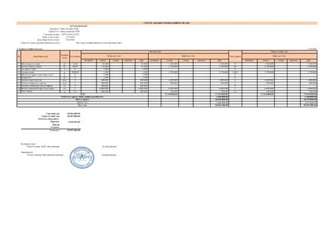 Тооцоо Нийлсэн Акт Загвар Аймакс Pdf