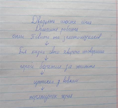 Завдання за твором Жага до життя1 намалювати карту подорожей героїв