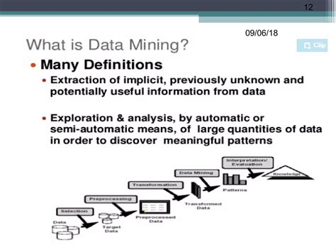 Data Mining Basic Fundamentals Ppt