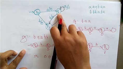 Mealy Machine Design Example Toc Lec Bhanu Priya Youtube