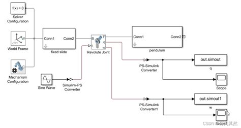 Simscape Multiboby学习笔记5——在multibody中建立控制器 驱动力 传感器external Force And