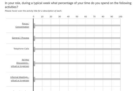 Constant Sum Slide Bar Positioning Of Description Text XM Community