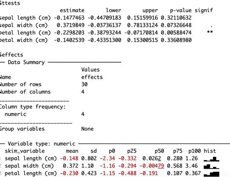 Thierry Moudiki On Linkedin Learningmachine For Python New Version Machine Learning With