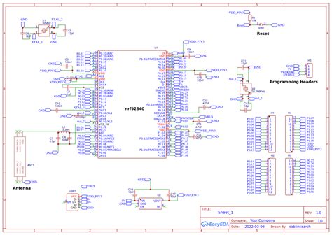 Dev Board Nrf52840 V2 Platform For Creating And Sharing Projects