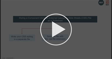 Style A React Component Using An External Stylesheet Style React