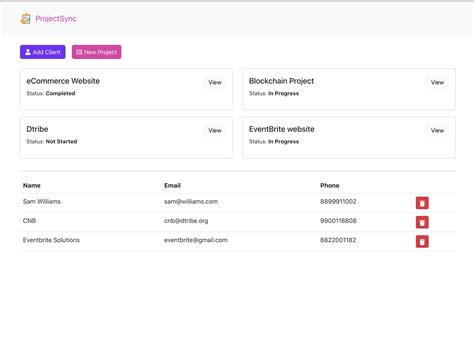 Github Adiig7projectsync A Demo Website Built By Me To Practice Graphql