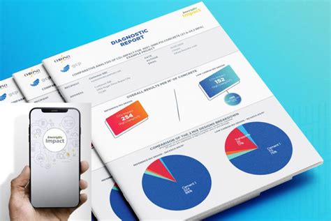 Chryso Usa And Gcp Launches Enviromix App Gcp Posted On The Topic Linkedin
