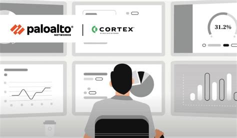 Cortex Xdr By Palo Alto Networks Logicom Distribution