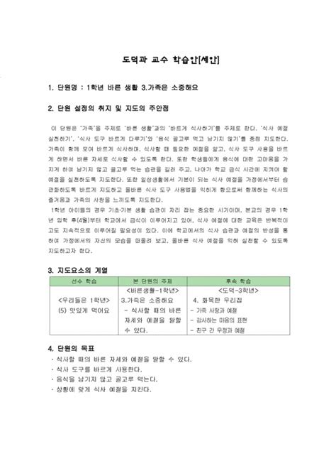 도덕 개정 지도안 1학년 바른생활 3 가족은 소중해요 인문교육