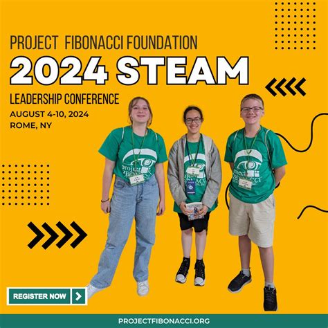 The Project Fibonacci Foundation Inc On Linkedin Projectfibonacci