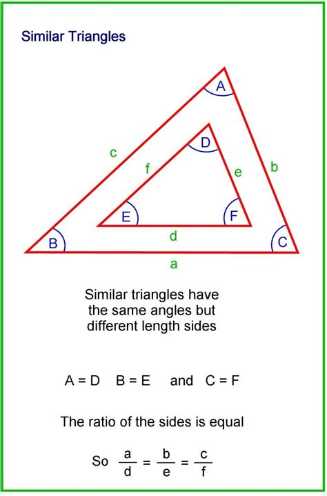 How To Find The Missing Sides And Angles Of Triangles Artofit