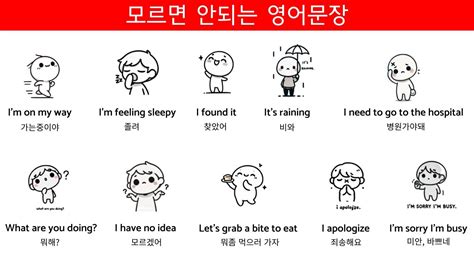 모르면 손해 꼭 알아둬야 할 기초 문장 100개 초보영어 Youtube