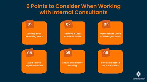 Internal Vs External Consultants The Definitive Guide 2023