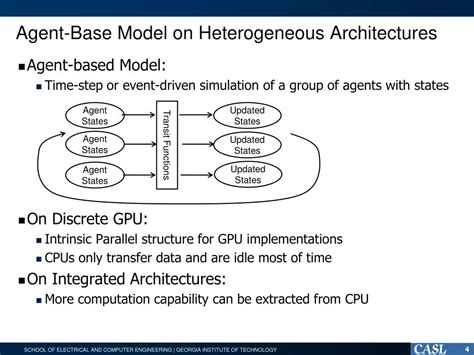 Ppt Accelerating Simulation Of Agent Based Models On Heterogeneous Architectures Powerpoint