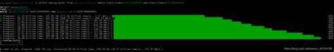 clickhouse之partition clickhouse partition csdn博客