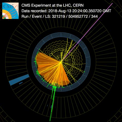 Enhancing The Missing Momentum Microscope Cms Experiment