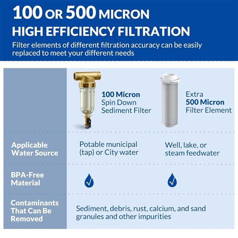 How Deep Is A Septic Tank Typically Buried Septic Tank Servicing