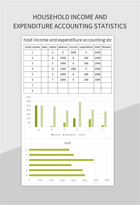 Free Household Income And Expenditure Accounting Templates For Google Sheets And Microsoft Excel
