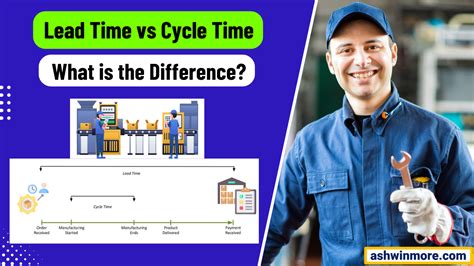 Lead Time Vs Cycle Time What S The Difference
