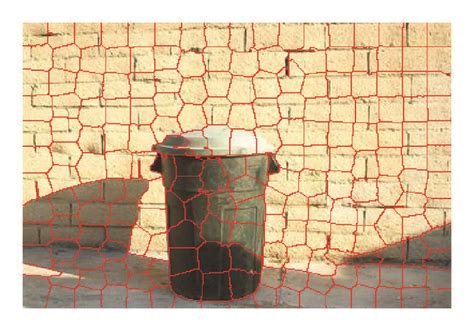 Diagram Of The Main Step In The Salient Object Detection Model A