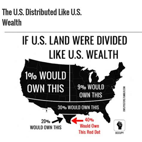 I Love This Map Chart Clearly Spiritual Scientists
