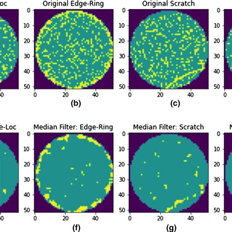 advances in machine learning and deep learning applications towards wafer map defect recognition