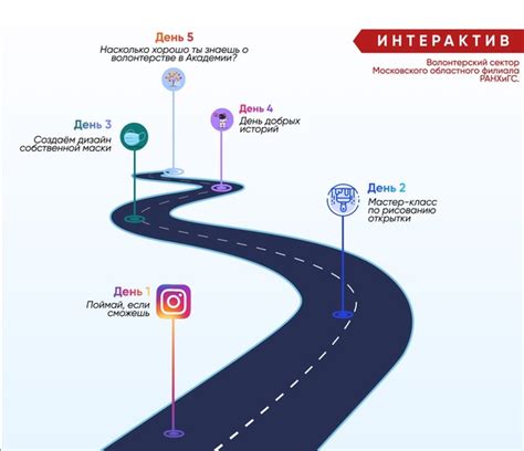Волонтеры РАНХиГС Интерактив Всем привет Рады вам сообщить что волонтерский сектор будет