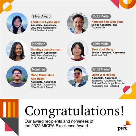 Alhamdulillah Another Milestone Achieved In My Micpa Journey Super