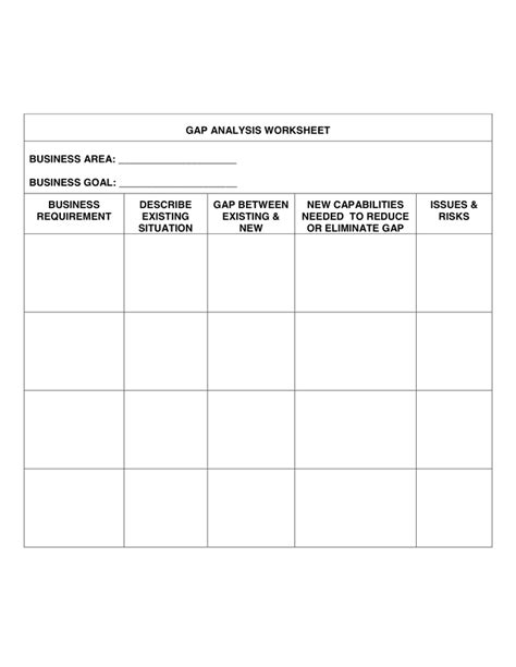 Gap Analysis Worksheet In Word And Pdf Formats