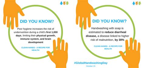 Clean Hands Are A Recipe For Health Jangro Blog