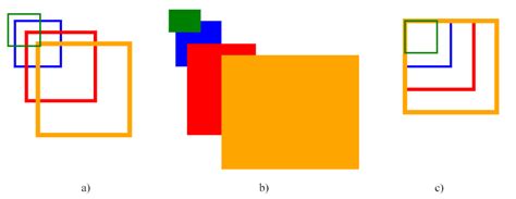 Svg Transformation Matrix