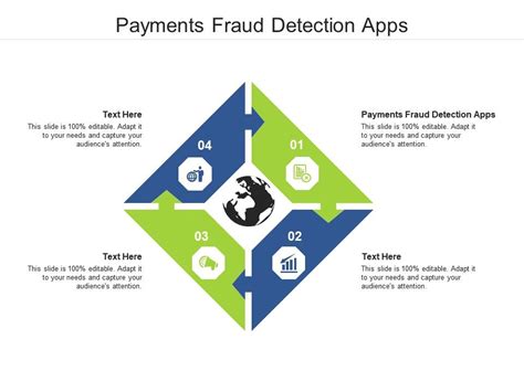 Payments Fraud Detection Apps Ppt Powerpoint Presentation Infographics Example File Cpb