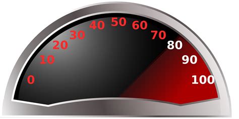 500 Free Speedometer And Dashboard Images Pixabay