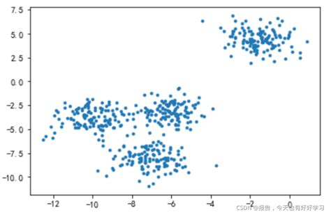 一文带你用Python玩转K Means算法 各种参数详细说明如何评估无监督模型 python kmeans参数 CSDN博客