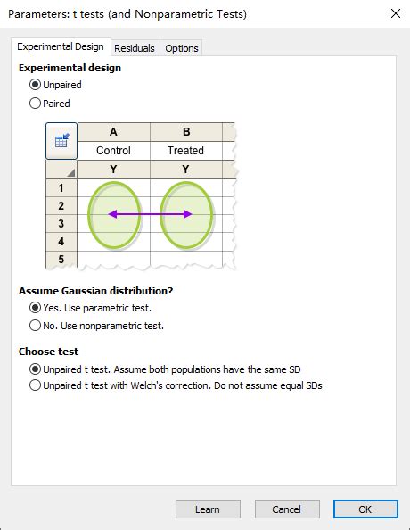 Graphpad怎么组间比较 如何用graphpad做多组间差异比较 Graphpad中文网站