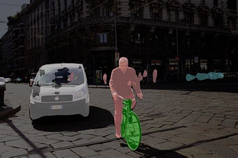 Semantic Segmentation Using PyTorch FCN ResNet50