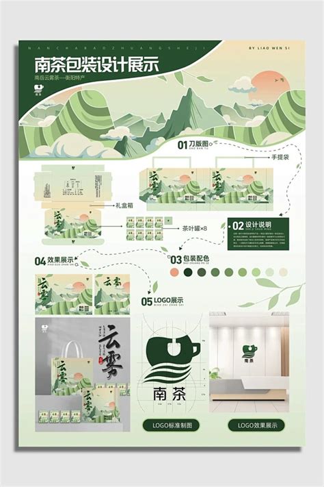 视觉设计每日分享｜产品包装设计说明展板 1 Momo设计 来自小红书网页版