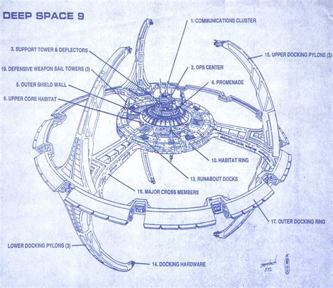 Deep Space 9 Schematics