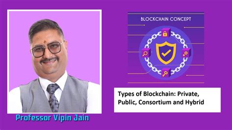 Types Of Blockchains Public Private And Consortium