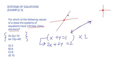 Systems Of Equations Overview Numerade