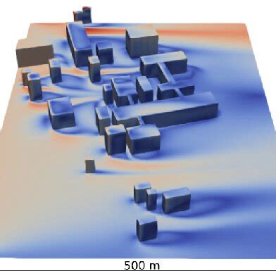 Building Scale Flow Field Over A Set Of Buildings Simulated Using CFD Download Scientific