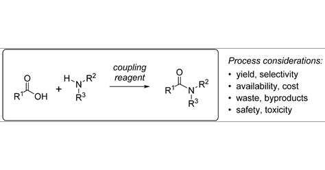 Thermal Stability Assessment Of Peptide Coupling Reagents 46 OFF