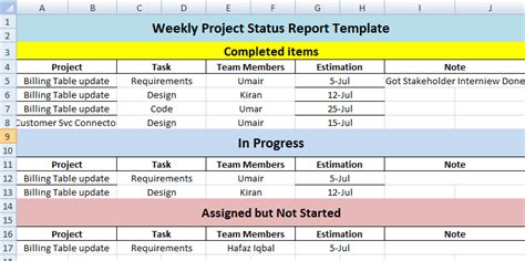 Weekly Progress Report Template Project Management 1 PROFESSIONAL TEMPLATES PROFESSIONAL