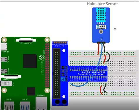 【物联网】基于树莓派的物联网开发【21】——mqtt获取树莓派传感器数据广播实战 技术栈