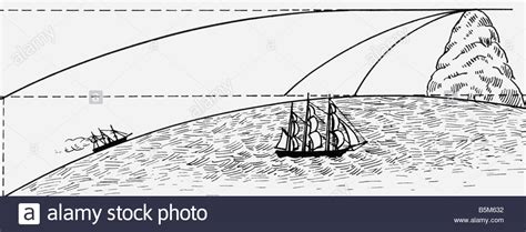 Geography Drawing At GetDrawings Free Download