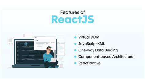 Reactjs Is It Really The Best Frontend Maker Artofit